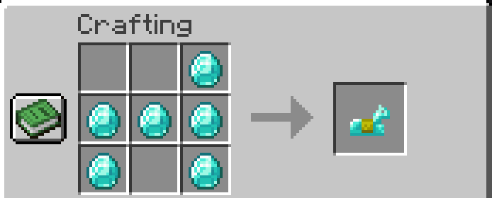 Custom Recipes | Pactoria Wiki